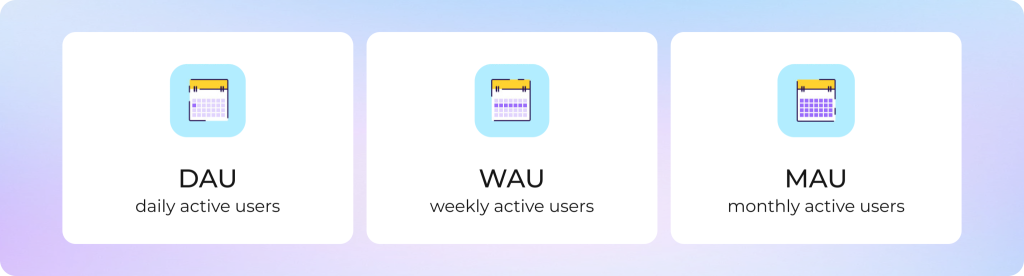 DAU, MAU и WAU: что это такое и как работают метрики
